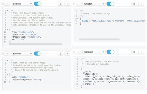 Amazon Prime Data Analysis Nosql Dinesh Naidu