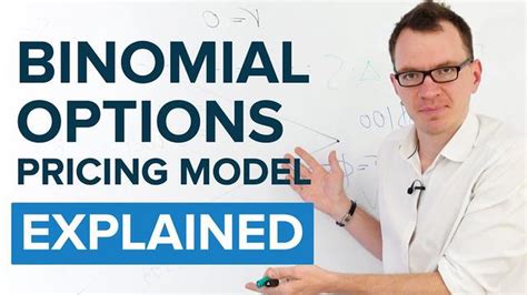 Understanding The Binary Option Valuation Model A Comprehensive Guide