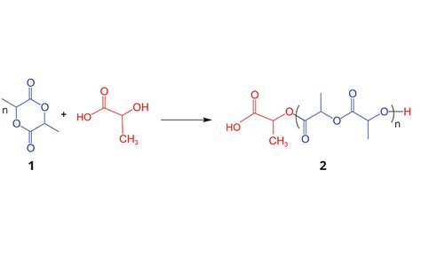 Polylactic Acid Polyols In Urethane Coatings 2019 11 01 Pci Magazine