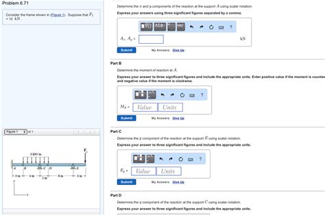 Solved Consider The Frame Shown In Figure 1 Suppose That