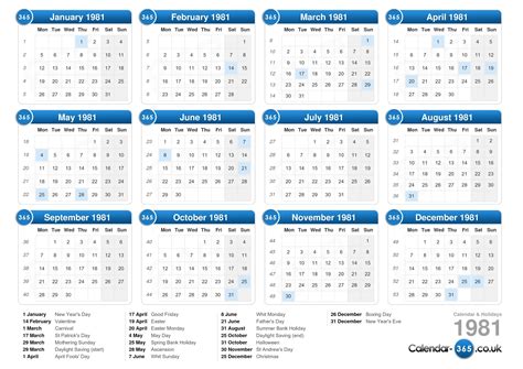 Calendar 1981