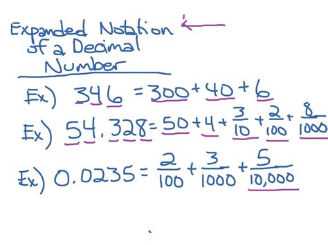Expanded Notation Decimals