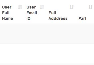 Css Wrap Header Text In Datatable Stack Overflow