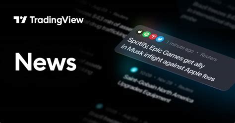 Trade Updates — Economic News — Tradingview