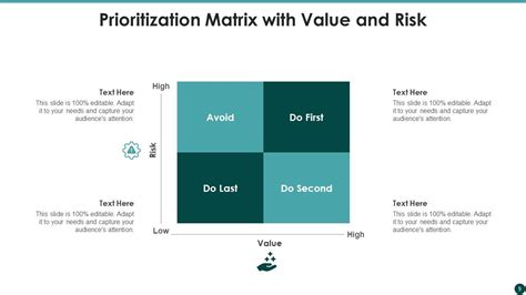 Prioritization Matrix Powerpoint Ppt Template Bundles Presentation