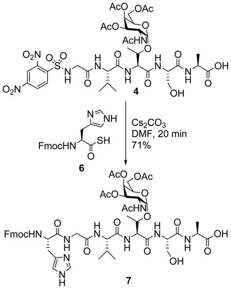 Mixed Phase Synthesis Of Glycopeptides Using A N Peptidyl 24 Dinitrobenzenesulfonamide Thioacid