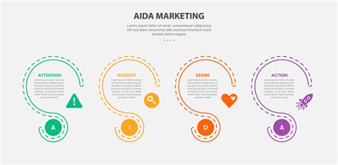 슬라이드 프리젠 테이션을위한 점선이있는 창의적인 슬라이스 원이있는 4 포인트 템플릿이있는 Aida 마케팅 인포 그래픽 개요