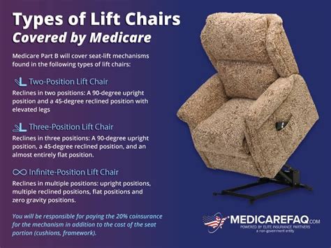 Does Medicare Pay For A Power Lift Chair Detroit Chinatown