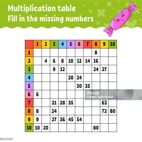 누락된 번호를 붙여넣습니다 학습 곱셈 테이블 필기 연습 교육 개발 워크시트 색상 활동 페이지 어린이를위한 게임 벡터 그림입니다 0명에 대한 스톡 벡터 아트 및 기타 이미지