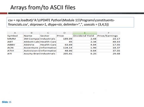 Introduction To Numpy Session 1 Pptx Programming Languages Computing
