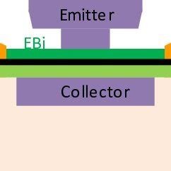 Schematic Representation Of The Transistor Structure Download Scientific Diagram