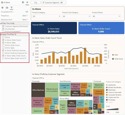 Creating Delightful Analytics Experiences Using Dashboard Filters In
