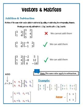 Matrices Summary Study Guide By Mercerile S STEM Resources TPT