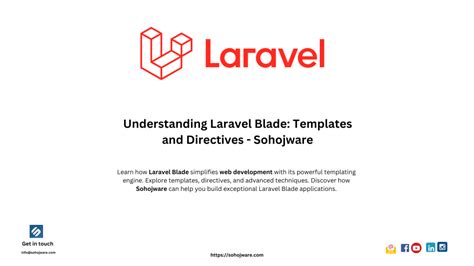 Sohojware Understanding Laravel Blade Templates And Directives