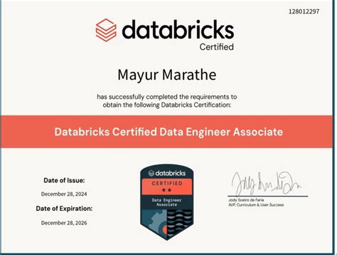 Mayur Marathe On Linkedin Dataengineering Databricks Dataanalytics Cloudcomputing Lakehouse