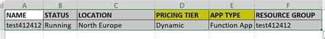 Powershell I Need Power Shell Script To Get Pricing Tier And App Type