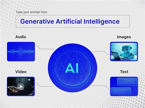 cs vishal rout on linkedin generativeai innovation artificialintelligence futureofwork…