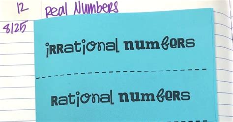 Real Numbers And Functions Inb Pages Mrs E Teaches Math