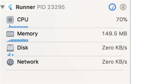 The Animation Loop Caton During Execution Cpu Issue Flutter Flutter Github