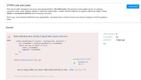 Failed Review Audit Missing Information To Correctly Review Meta