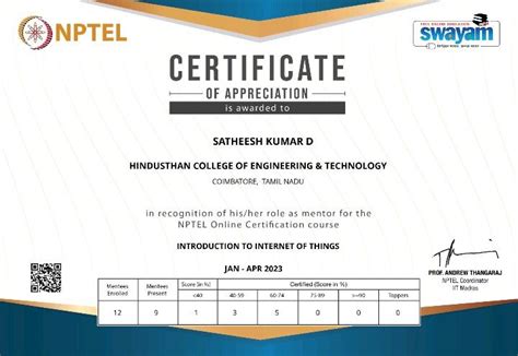 Drsatheesh Kumar D On Linkedin Happy To Share Mentor Certificate From