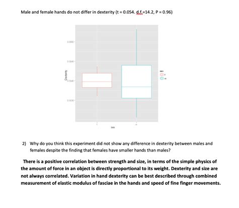 Can You Please Explain To Me How To Interpret Read Chegg Com