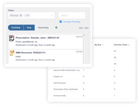 ElectricLab A Revolution In The Compounding Lab