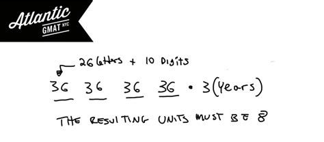 Gmat Question Of The Day Ps Combinatorics Atlantic Gmat Tutoring