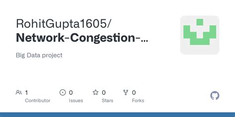 Github Rohitgupta1605 Network Congestion Analysis Big Data Project