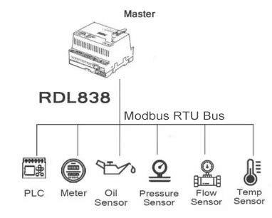 Index Of Dataloggerweb Images