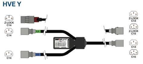 Zonit Microats 8a 3 X C13 022m Dual C14 Input 18m Commsonline