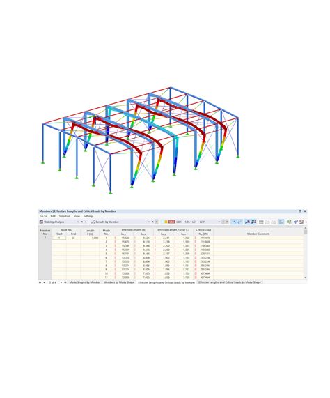 Results In Location — Dlubal Api Documentation