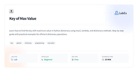 How To Find Key With Max Value In Python Dictionary Labex