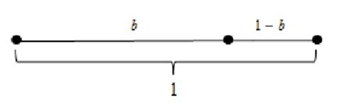 Line Segment In Golden Ratio Download Scientific Diagram