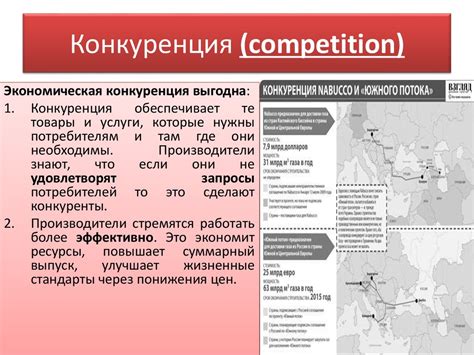 Рыночная экономика и конкуренция Online Presentation
