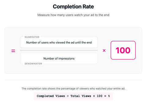 What Is Completion Rate