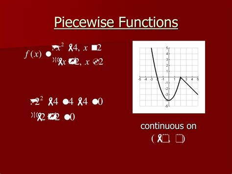 Ppt Exploring Function Continuity Analyzing Discontinuities