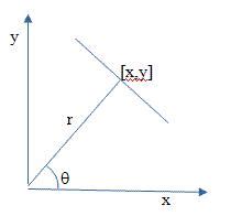 Index Of Watch Debris