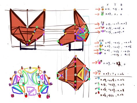 webgl 2d and 3d fox pu 127 s blog