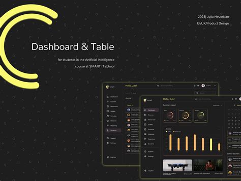 Dashboard Table Design Ux Ui Edtech Behance