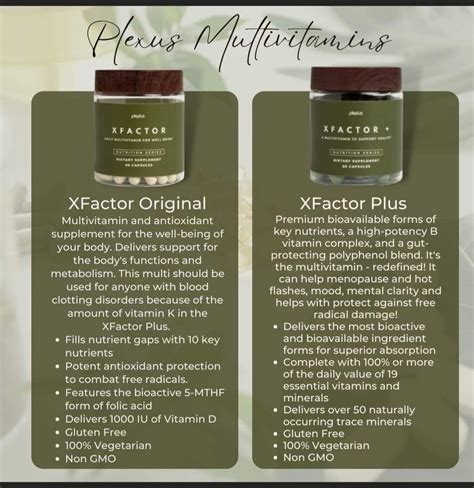 Plexus Review Artofit