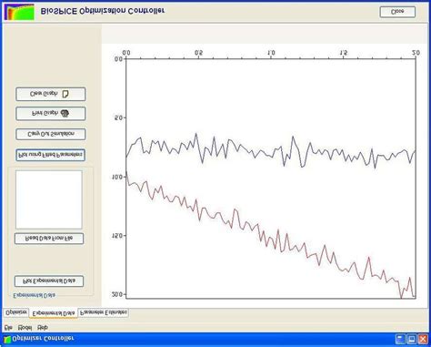 Screenshot Of The Optimizer Displaying The Noisy Experimental Data
