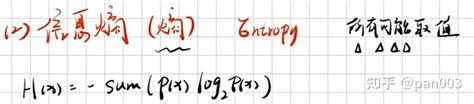 数据挖掘 算法 信息量 And 信息熵 And 条件熵 And 信息增益 And Id3算法 And C45算法 知乎
