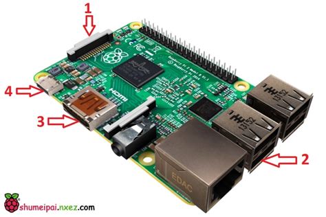 树梅派应用48： 在树莓派2上安装 windows 10 csdn博客