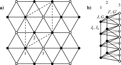 Figure From Thermal Phase Diagrams Of Columnar Liquid Crystals Semantic Scholar