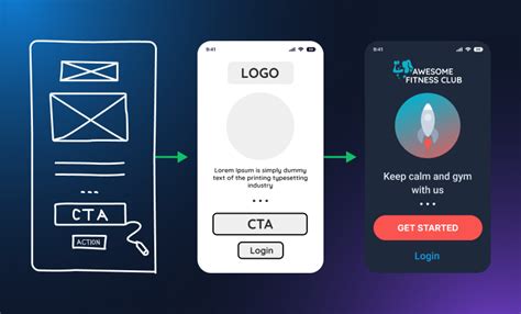 Website Wireframe Process Tools And Examples Crocoblock