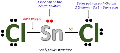 Sncl2 Lewis Structure Molecular Geometry Bond Angle Hybridization