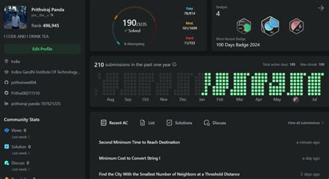 Prithviraj Panda On Linkedin Leetcode Codenewbie Dsa Cpp
