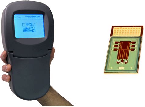 Figure 15 From Development Of A Digital Microfluidic Platform For Point Of Care Testing