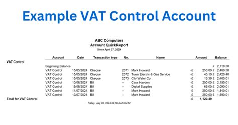 Understanding The Expense Account With Examples